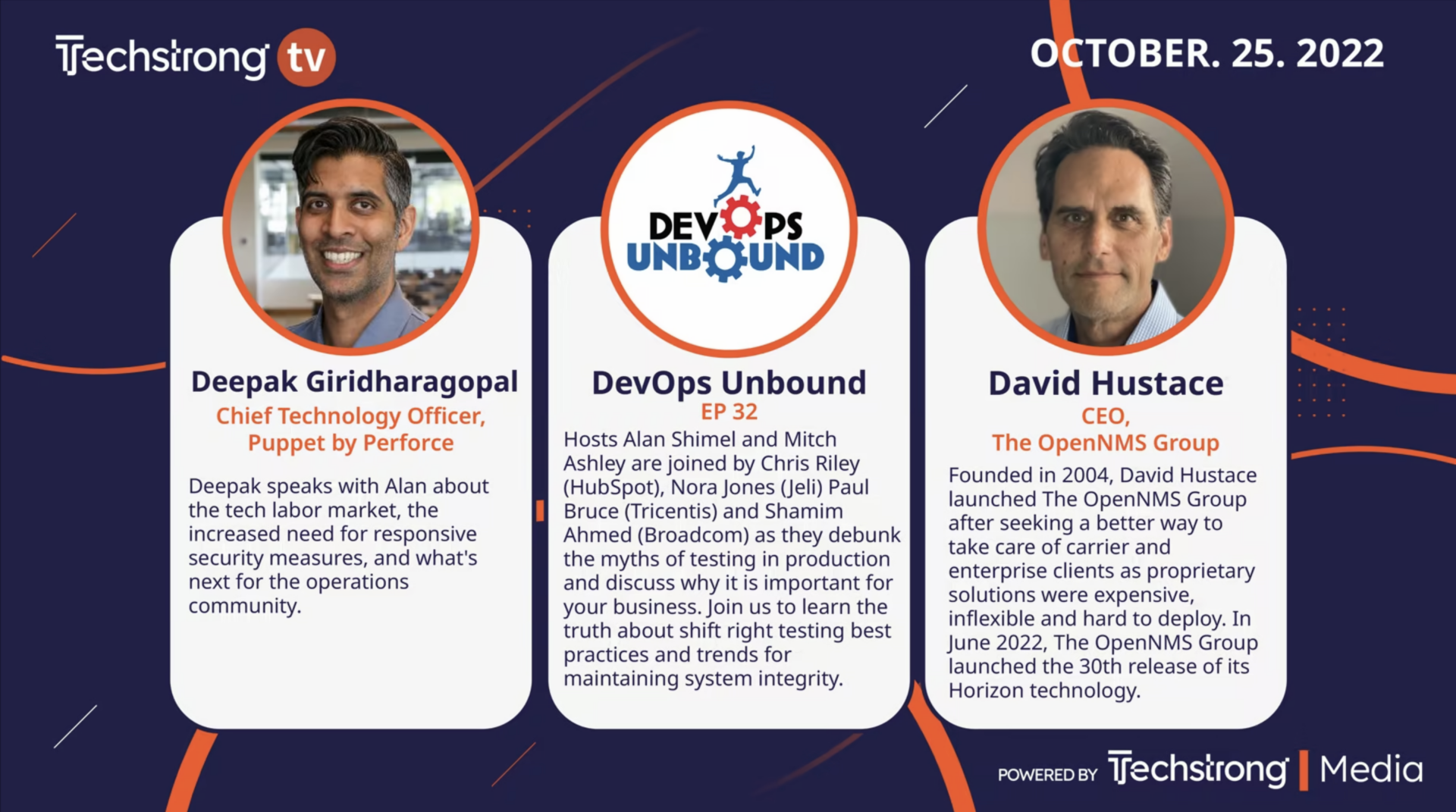 Shahar Azulay Archives - Techstrong TV