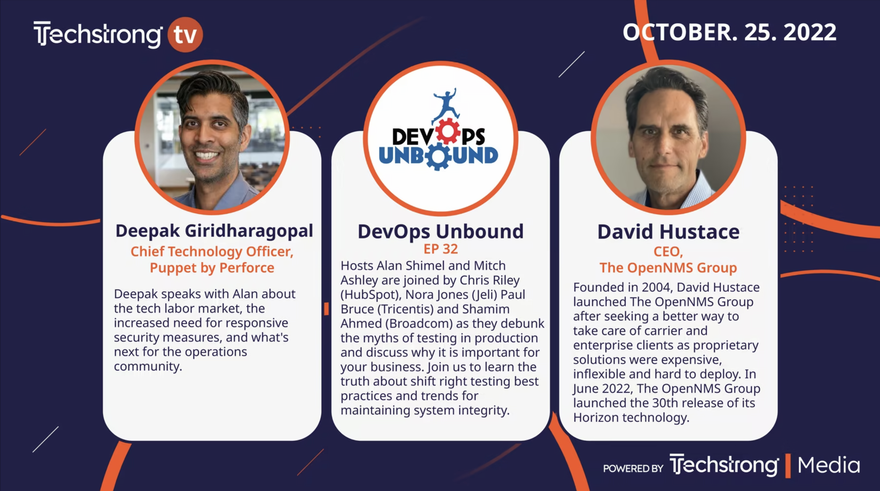 Shahar Azulay Archives - Techstrong TV