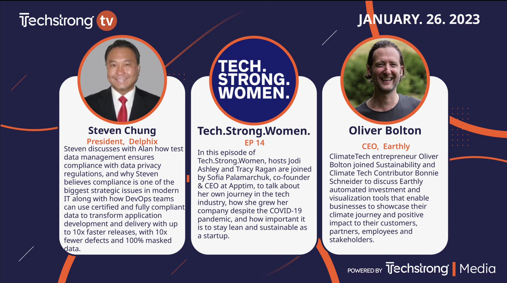 Sofia Palamarchuk Archives - Techstrong TV