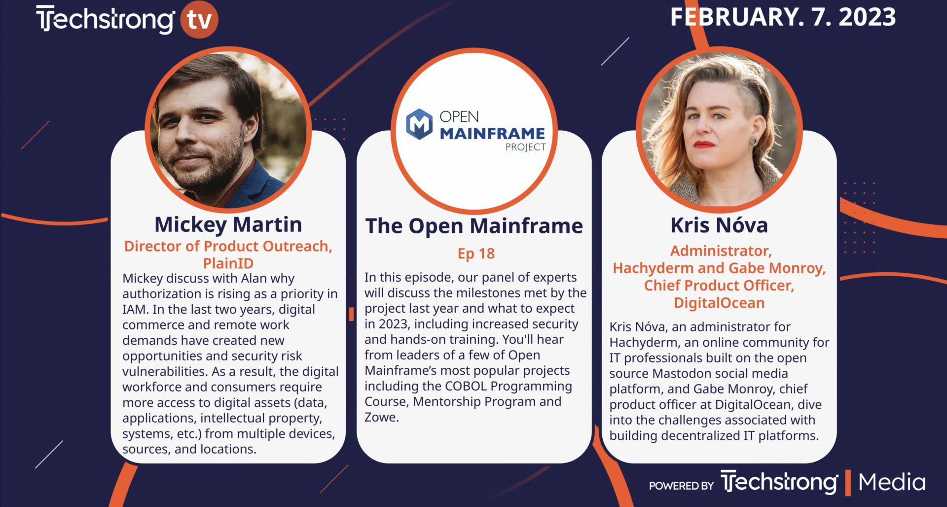 Mickey Martin Archives - Techstrong TV